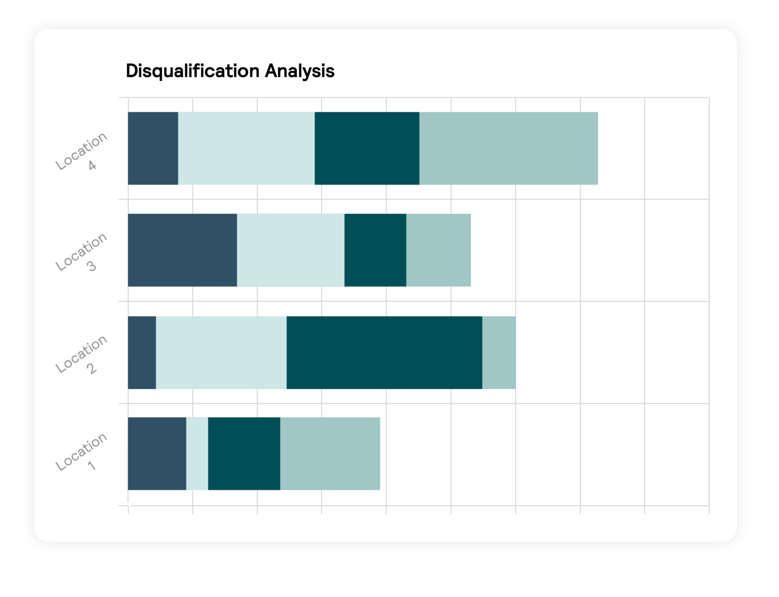 Online Candidate Applicant Tracking System - Talentcare